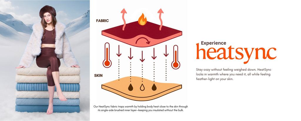 heat sync – The Active Story